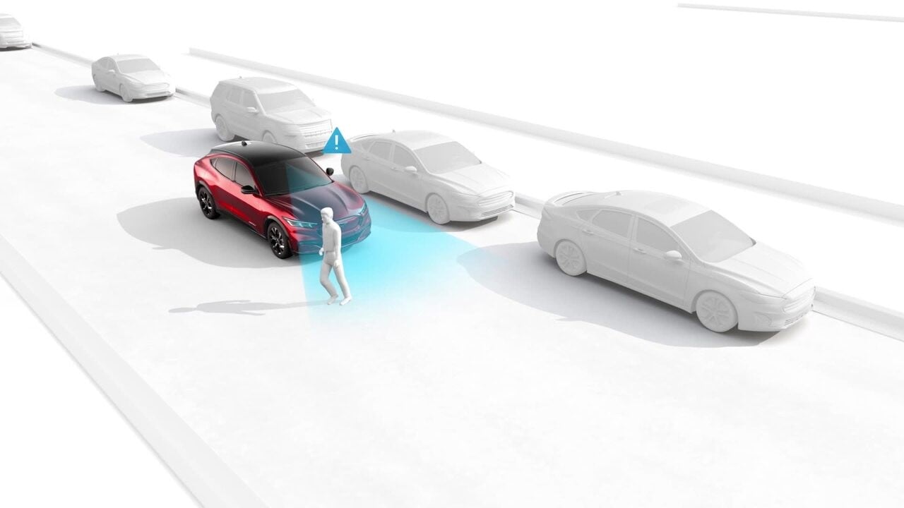 What is Co-Pilot 360? Advanced Driver-assist Technologies With Safety ...