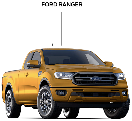 Rusty Eck Ford | New & Used Ford Dealership in Wichita, KS